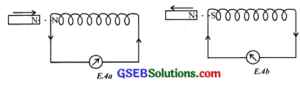 GSEB Solutions Class 12 Physics Chapter 6 Electromagnetic Induction ...