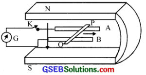 GSEB Solutions Class 12 Physics Chapter 6 Electromagnetic Induction ...