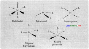 GSEB Solutions Class 12 Chemistry Chapter 9 Coordination Compounds ...