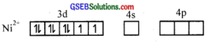 GSEB Solutions Class 12 Chemistry Chapter 9 Coordination Compounds ...