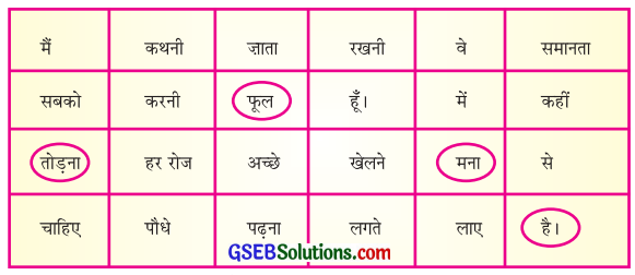 GSEB Solutions Class 7 Hindi Chapter 4 कथनी और करनी – GSEB Solutions