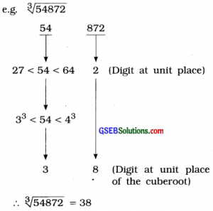 GSEB Class 8 Maths Notes Chapter 7 Cubes and Cube Roots – GSEB Solutions