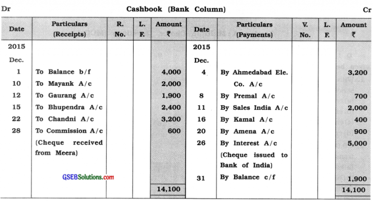 GSEB Solutions Class 11 Accounts Part 1 Chapter 11 Bank Reconciliation ...