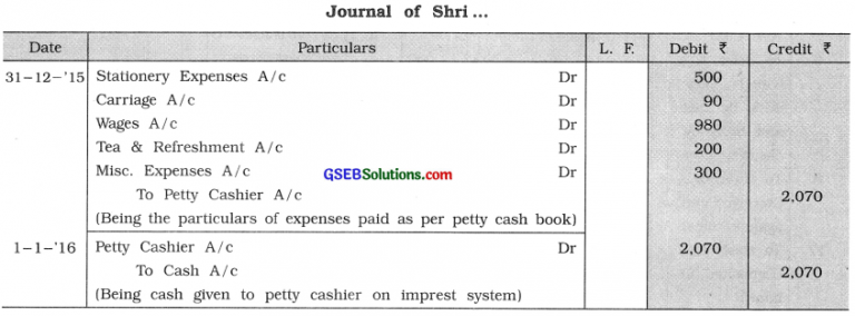 GSEB Solutions Class 11 Accounts Part 1 Chapter 7 Cash Book and Its ...