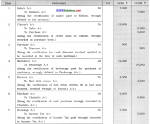 GSEB Solutions Class 11 Accounts Part 2 Chapter 1 Rectification of ...
