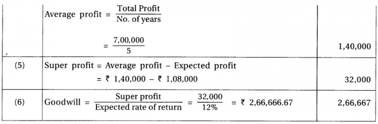 GSEB Solutions Class 12 Accounts Part 1 Chapter 3 Valuation of Goodwill ...