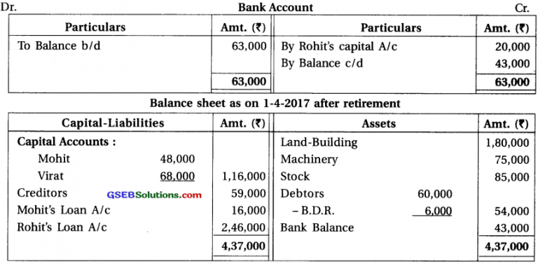 GSEB Solutions Class 12 Accounts Part 1 Chapter 6 Retirement / Death of ...