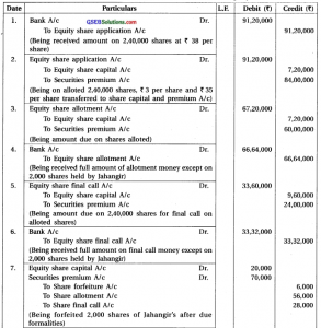 GSEB Solutions Class 12 Accounts Part 2 Chapter 1 Accounting for Share ...