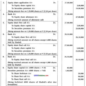 GSEB Solutions Class 12 Accounts Part 2 Chapter 1 Accounting for Share ...