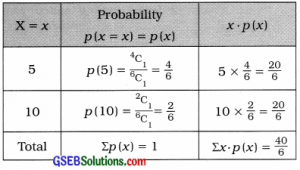 GSEB Solutions Class 12 Statistics Part 2 Chapter 2 Random Variable and ...