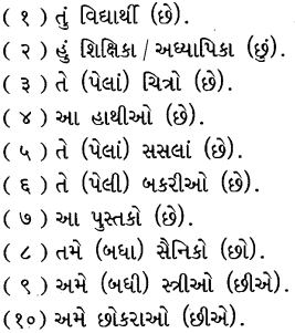GSEB Solutions Class 8 Sanskrit Chapter 2 चित्रपदानि – 2 – GSEB Solutions