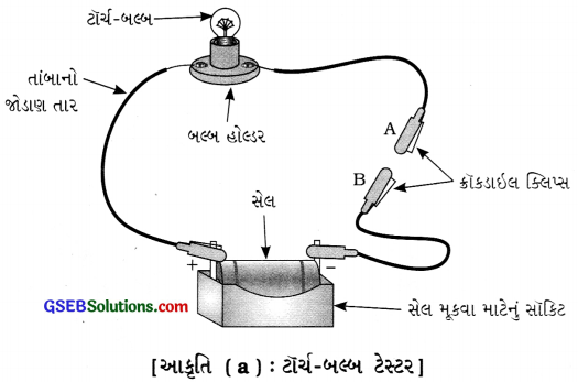 GSEB Solutions Class 8 Science Chapter 14 વિદ્યુતપ્રવાહની રાસાયણિક અસરો ...