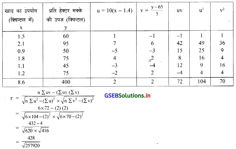 GSEB Solutions Class 12 Statistics Part 1 Chapter 2 रैखिक सह-सम्बन्ध Ex ...