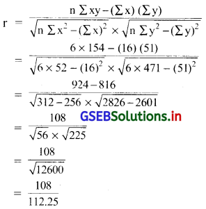 GSEB Solutions Class 12 Statistics Part 1 Chapter 2 रैखिक सह-सम्बन्ध Ex ...
