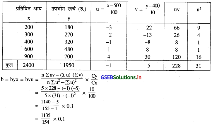 GSEB Solutions Class 12 Statistics Part 1 Chapter 3 रैखिक नियत-सम्बन्ध ...