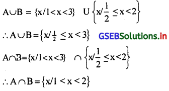 GSEB Solutions Class 12 Statistics Part 2 Chapter 1 संभावना Ex 1 – GSEB ...