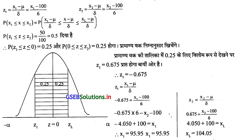 GSEB Solutions Class 12 Statistics Part 2 Chapter 3 प्रामाण्य-वितरण Ex ...