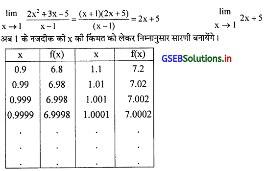 GSEB Solutions Class 12 Statistics Part 2 Chapter 4 लक्ष Ex 4 – GSEB ...